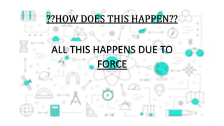 Forces and its types | PPTX