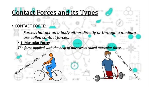 Forces and its types | PPTX | Physics | Science