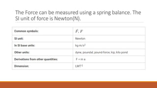 Forces and its types.pptx