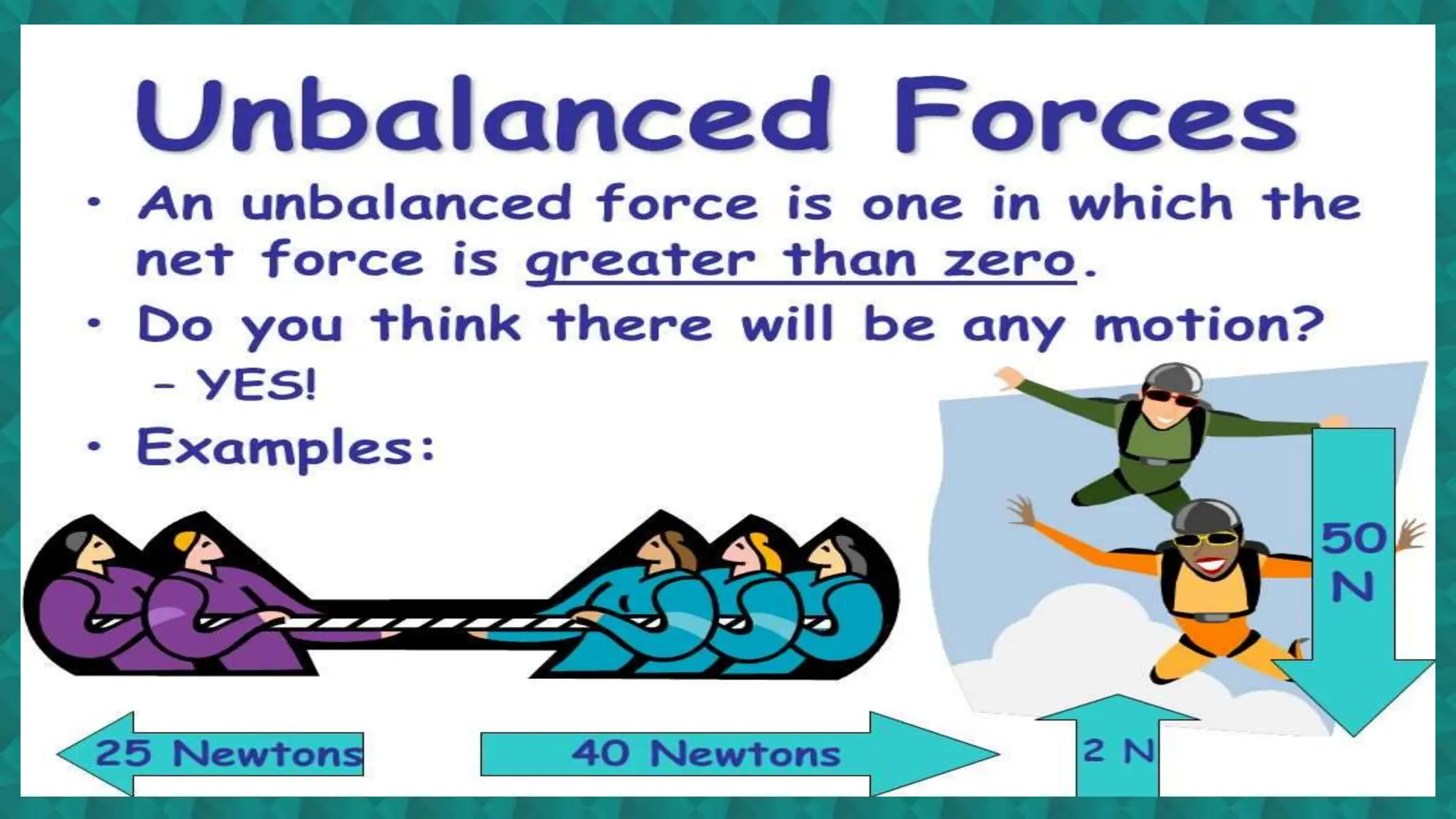 _FORCES and KINDS OF FORCES for GRADE 6.pptx