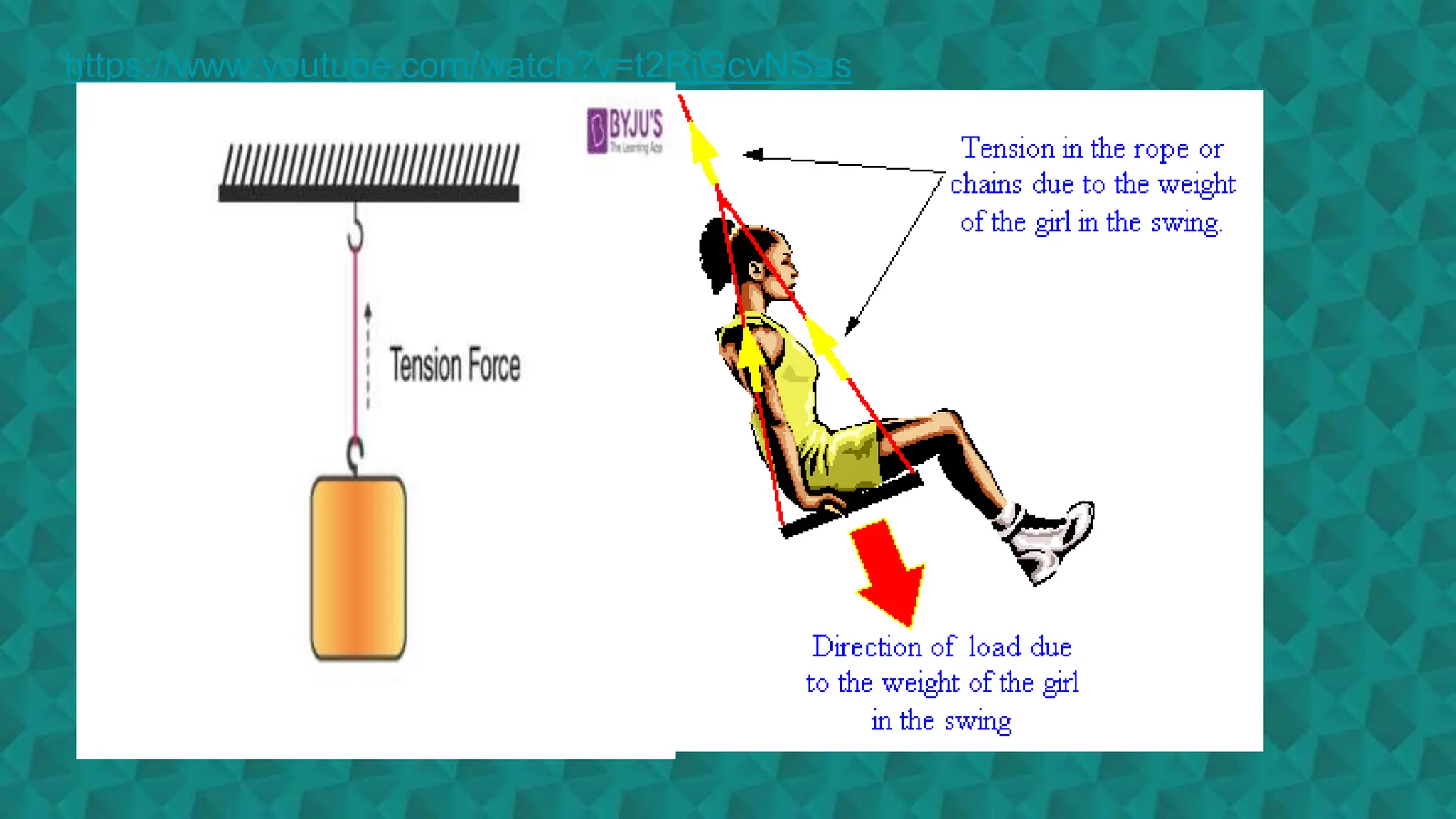 _FORCES and KINDS OF FORCES for GRADE 6.pptx