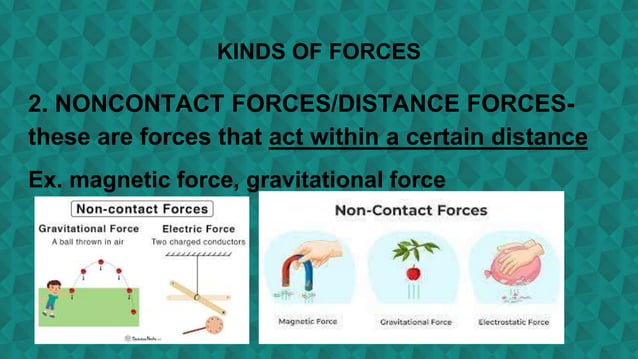 _FORCES and KINDS OF FORCES for GRADE 6.pptx