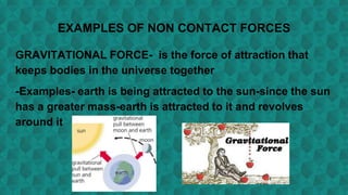 _FORCES and KINDS OF FORCES for GRADE 6.pptx