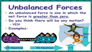 _FORCES and KINDS OF FORCES for GRADE 6.pptx