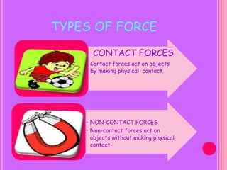 Forces and machines | PPTX