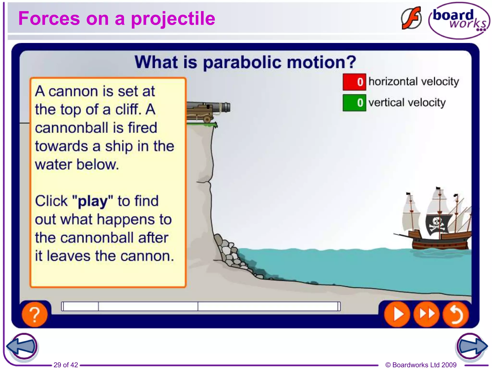 Forces and Motion.ppt