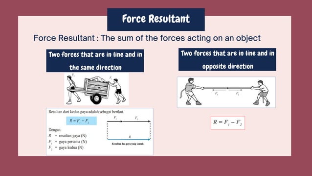 Forces and Motion powerpoint for 7 grade.pptx