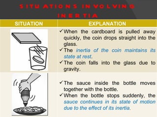 Chapter 2: Forces and motion | PPT | Free Download