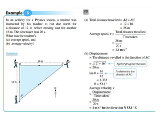 Forces and Motion (1).pdf