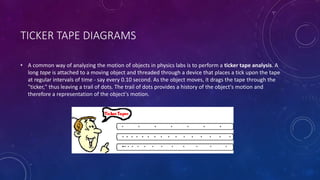 Forces and motion 2 | PPT