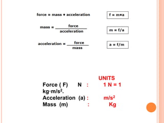 Forces and motion 7 th grade | PPTX