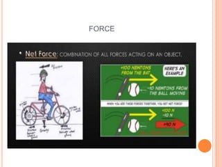 Forces and motion 7 th grade | PPTX