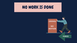 Forces and Motion Education Presentation in Green Dark Blue Neat ...