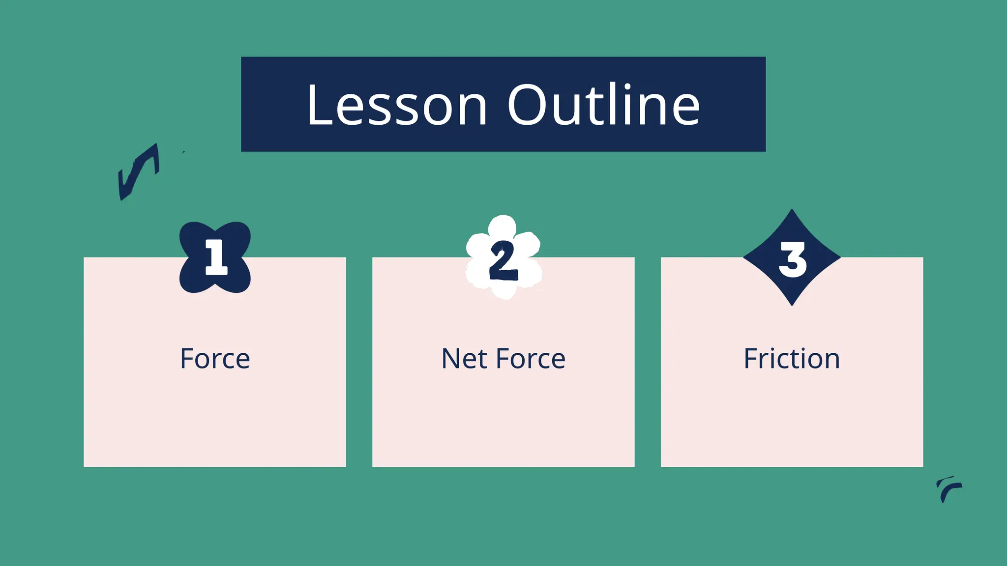 Forces and Motion Education Presentation in Green Dark Blue Neat ...