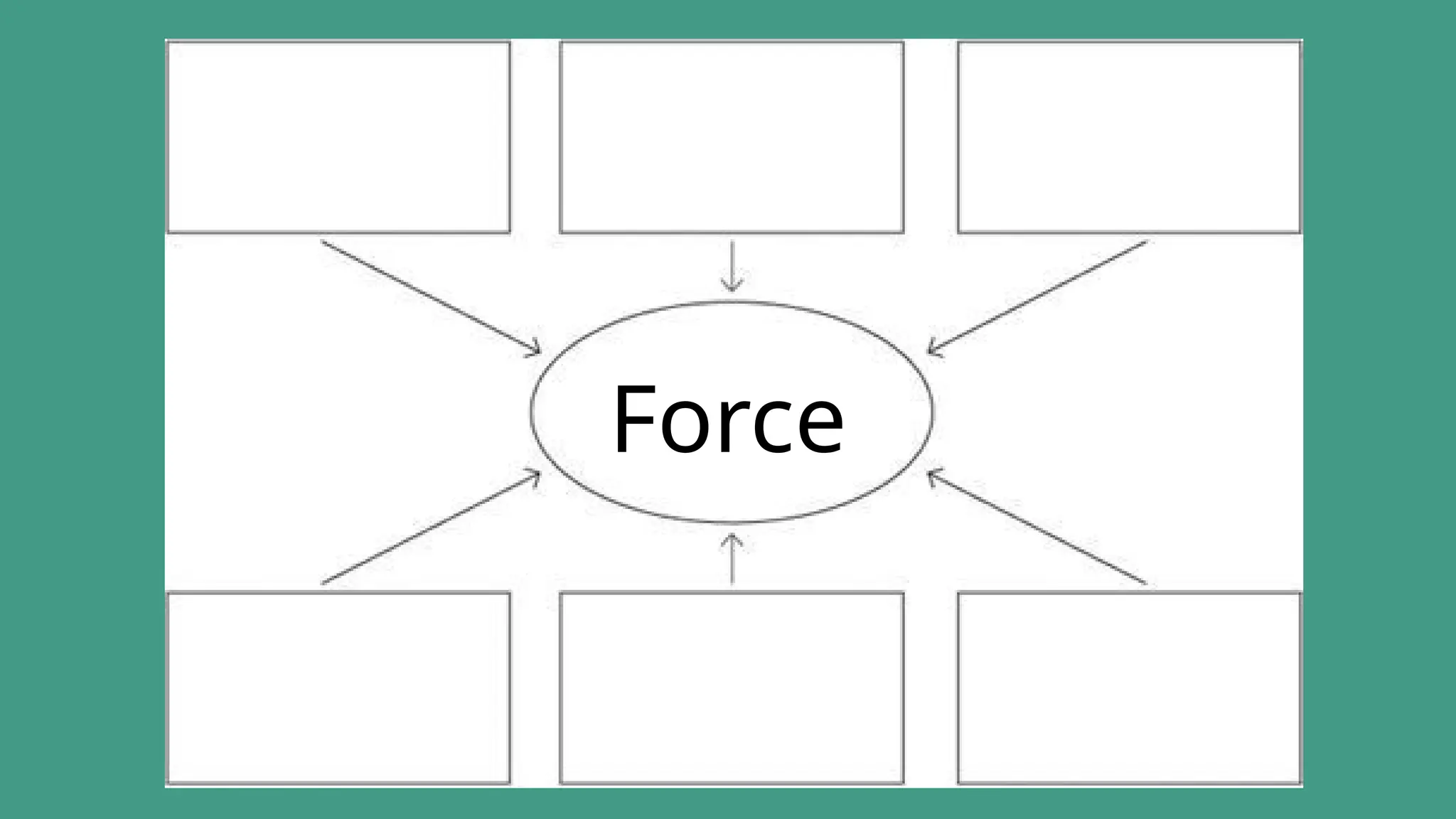 Forces and Motion Education Presentation in Green Dark Blue Neat ...