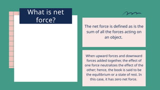 Forces and Motion Education Presentation in Green Dark Blue Neat ...