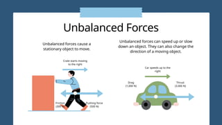 Forces and Motion Science Educational Presentation in Yellow, Blue and ...