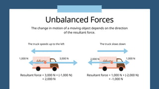 Forces and Motion Science Educational Presentation in Yellow, Blue and ...