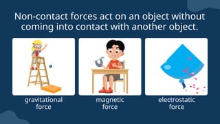 Forces and Motion Science Educational Presentation in Yellow, Blue and ...
