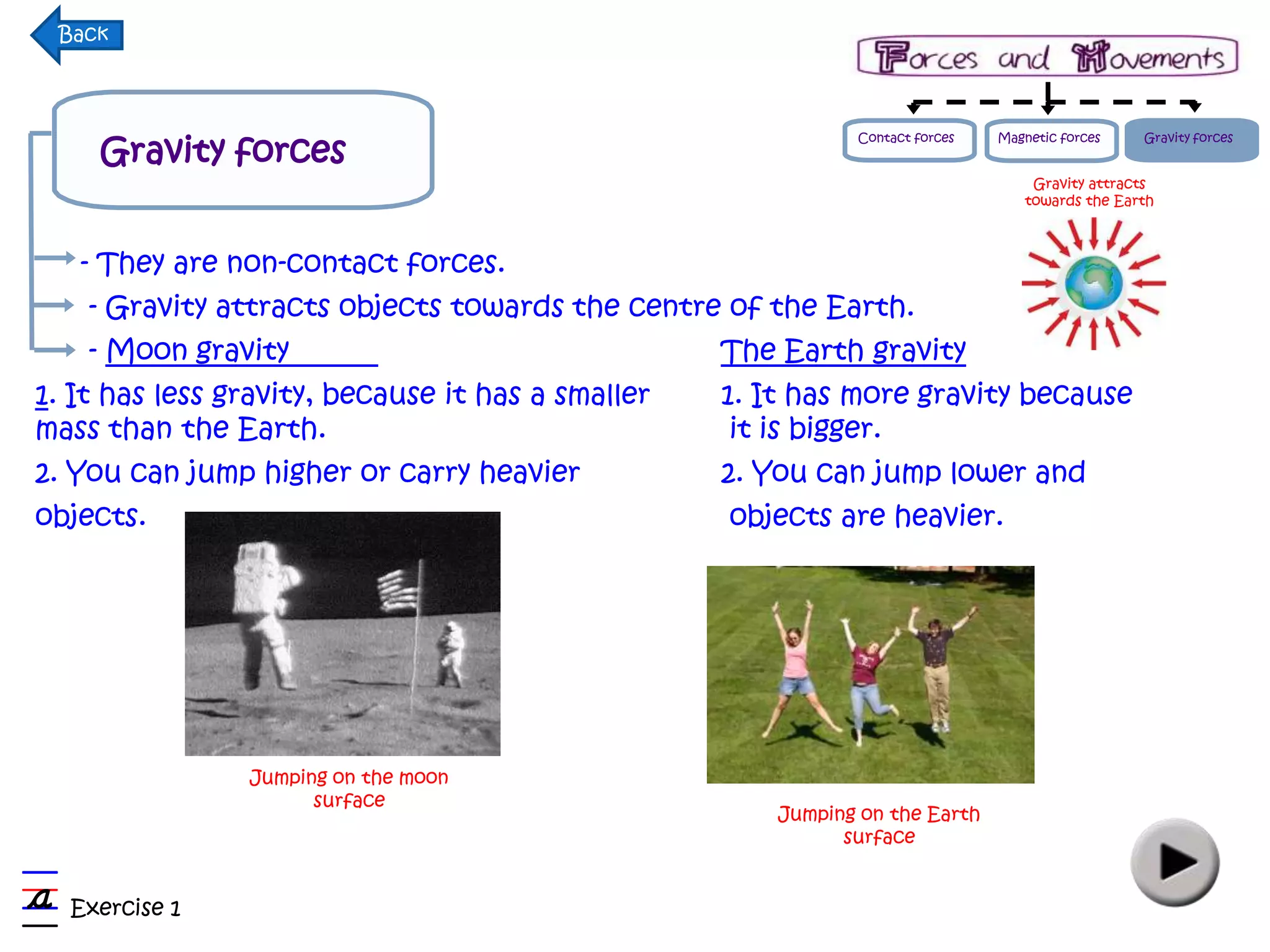 Forces and movements | PPSX