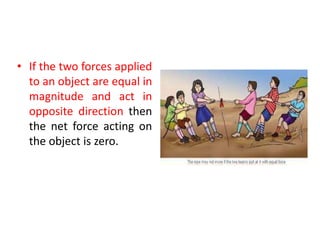 FORCES AND PRESSURE.pptx