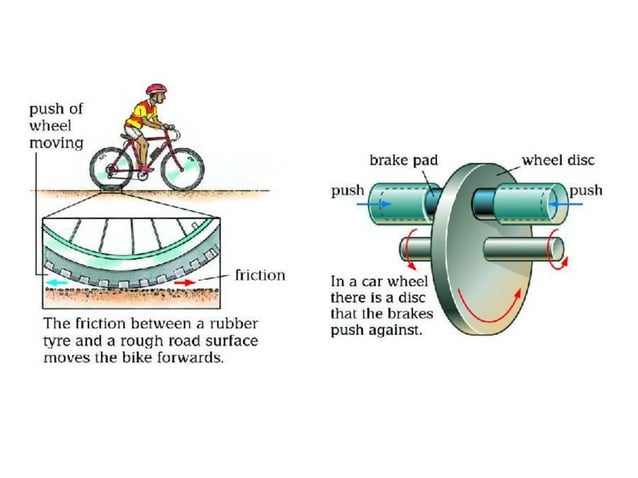 Forces and their effects