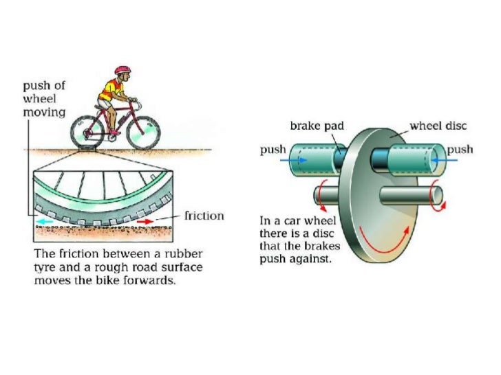 Forces and their effects