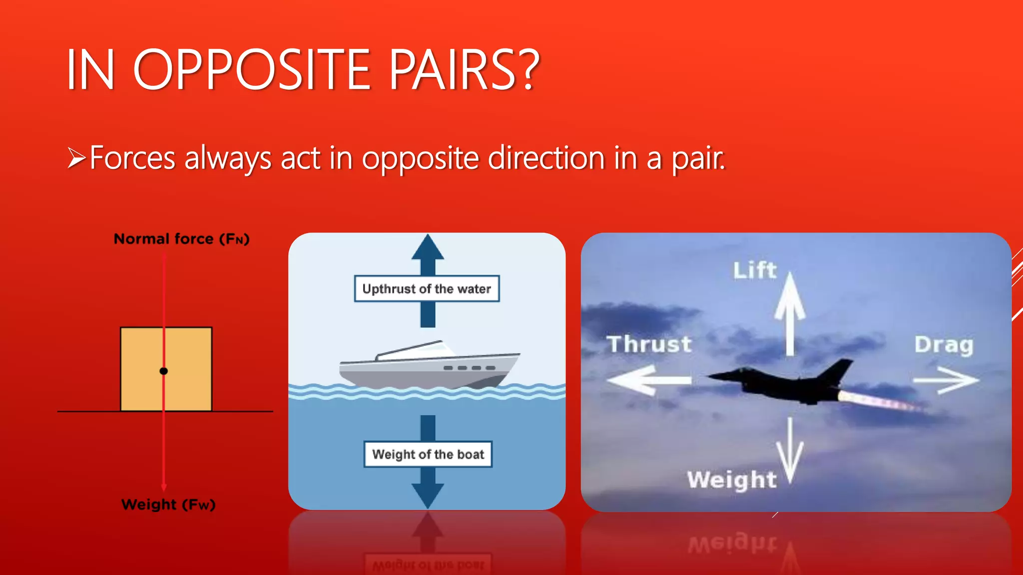 Forces and their effects | PPTX