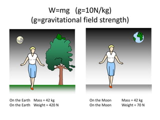 Forces Around You (Science 2) .pptxForces Around You (Science 2) .pptx