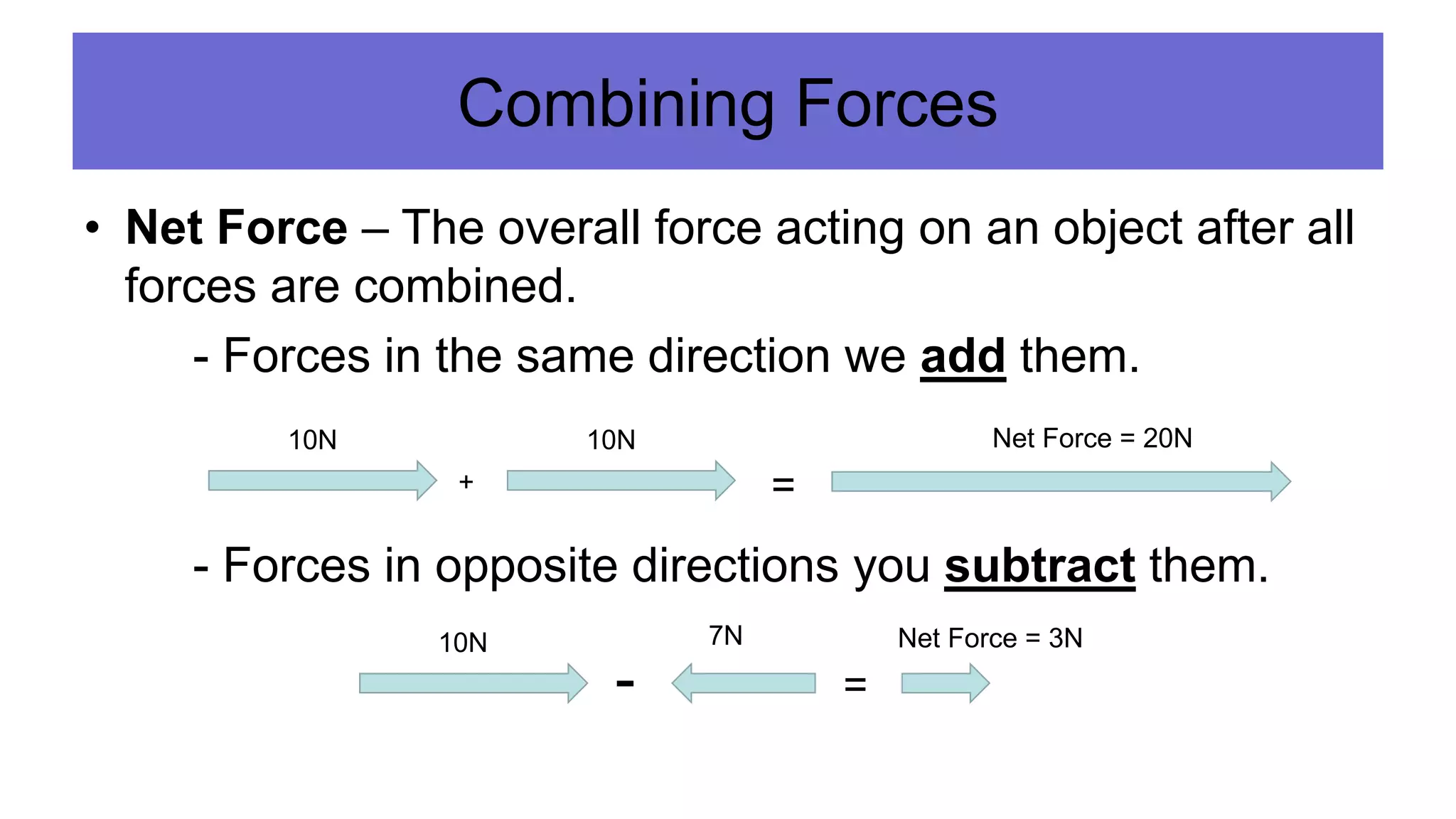 Forces Balanced and Unbalanced.pptx | Physics | Science