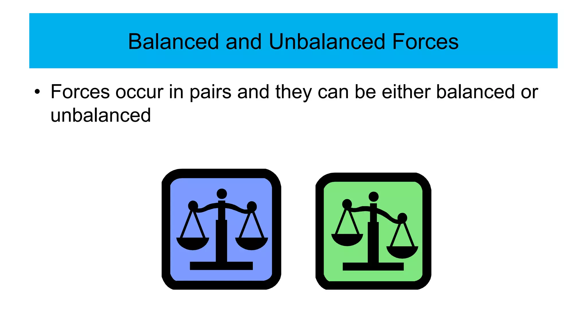 Forces Balanced and Unbalanced.pptx | Physics | Science