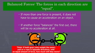 Forces Balanced and Unbalanced.pptx