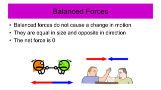 Forces Balanced and Unbalanced.pptx
