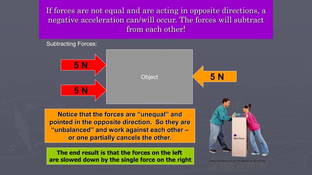 Forces Balanced and Unbalanced.pptx | Physics | Science