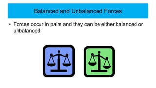 Forces Balanced and Unbalanced.pptx