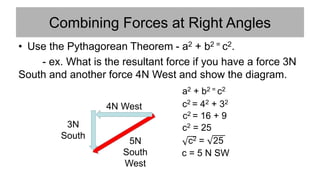 Forces Balanced and Unbalanced.pptx