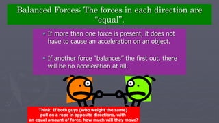Forces Balanced and Unbalanced.pptx