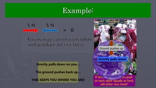 Forces Balanced and Unbalanced.pptx