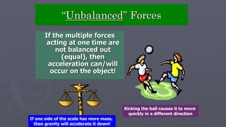 Forces Balanced and Unbalanced.pptx