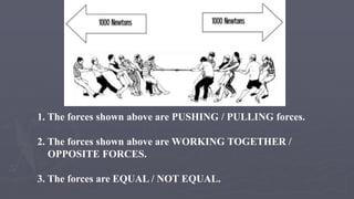 Forces Balanced and Unbalanced.pptx