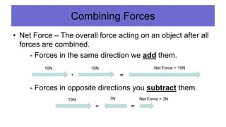 Forces Balanced and Unbalanced.pptx