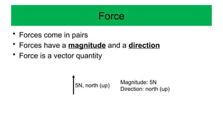 Forces Balanced and Unbalanced forces in real life senarios | PPTX