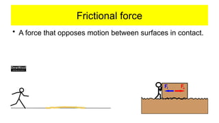 Forces Balanced and Unbalanced forces in real life senarios | PPTX