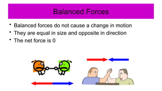 Forces Balanced and Unbalanced explained forces .pptx | Free Download