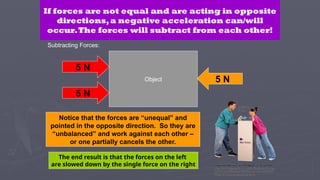 Forces Balanced and Unbalanced explained forces .pptx | Free Download