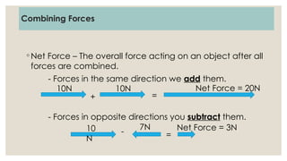 Forces Balanced and Unbalanced (2).pptxForces Balanced and Unbalanced ...