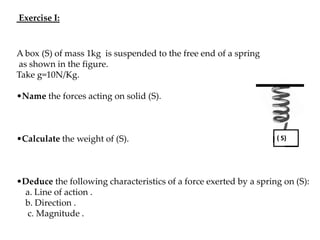 Forces by salah sari | PPT