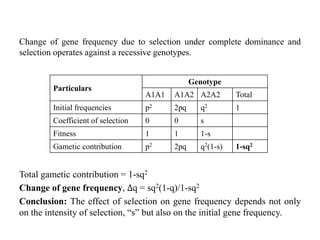 Forces_Changing_Gene__ genetics and breeding.pptx