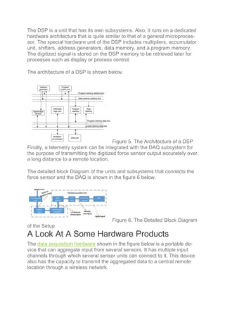 Force Sensor Data Acquisition | PDF