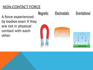 forcesgr-180222113801types of forces.pptx